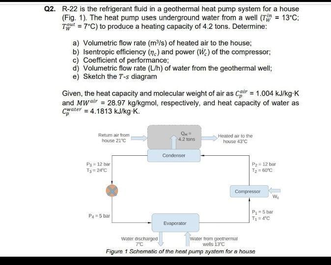 Solved Q2. R-22 is the refrigerant fluid in a geothermal | Chegg.com