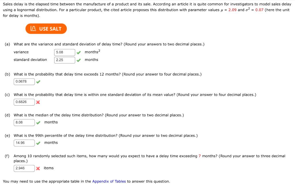 Solved Sales delay is the elapsed time between the | Chegg.com
