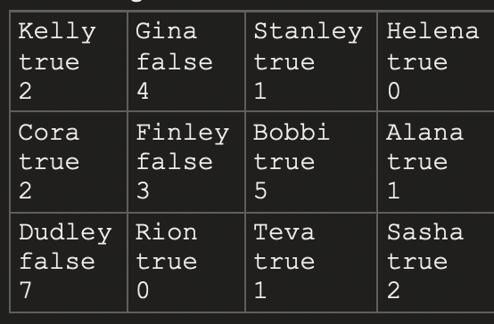 Solved 1. A teacher plans to create a seating chart with | Chegg.com