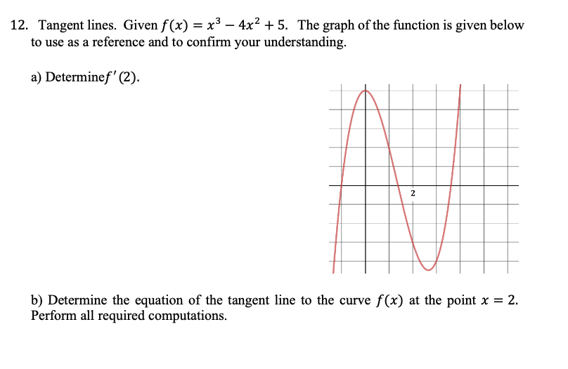 Solved 12. Tangent lines. Given f(x) = x3 – 4x2 + 5. The | Chegg.com
