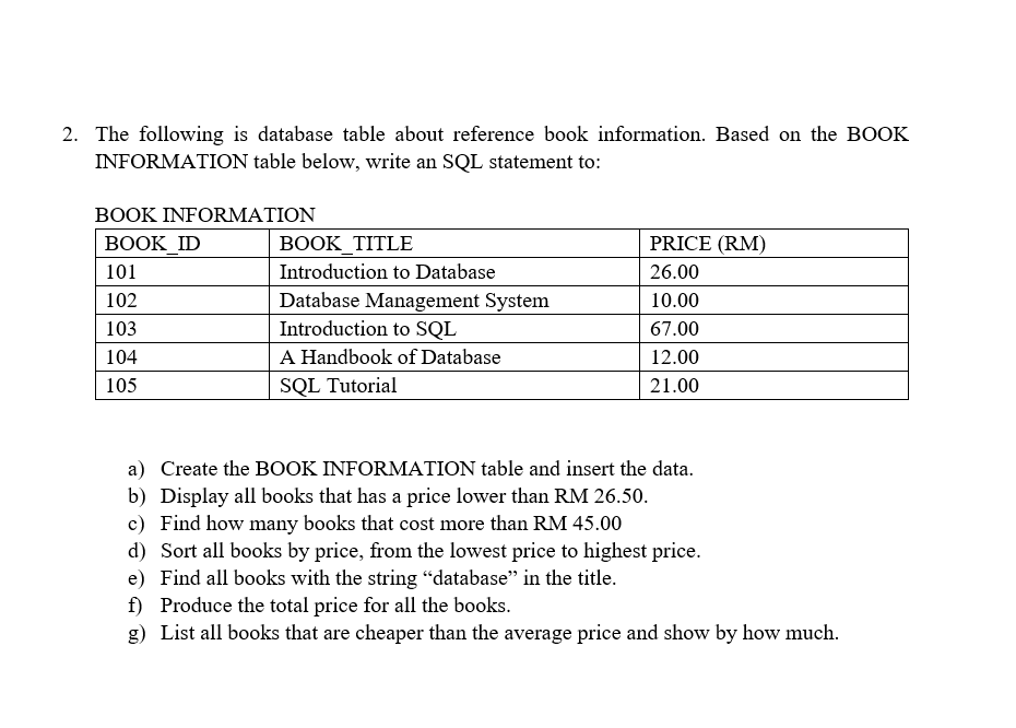 Solved 2. The following is database table about reference | Chegg.com