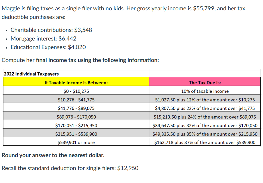 Solved Maggie is filing taxes as a single filer with no | Chegg.com