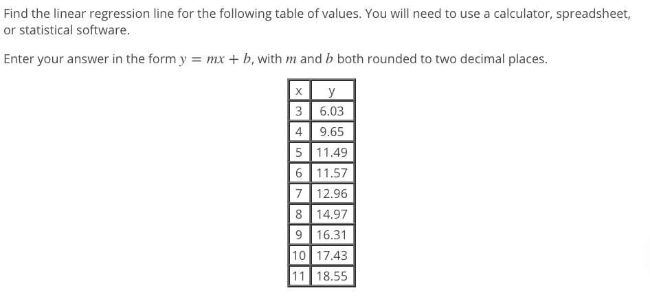 Solved Find The Linear Regression Line For The Following Chegg