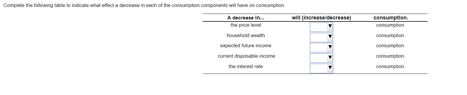 Solved Complete the following table to indicate what effect | Chegg.com