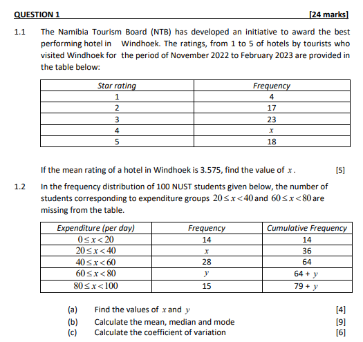 The Namibia Tourism Board (NTB) has developed an | Chegg.com