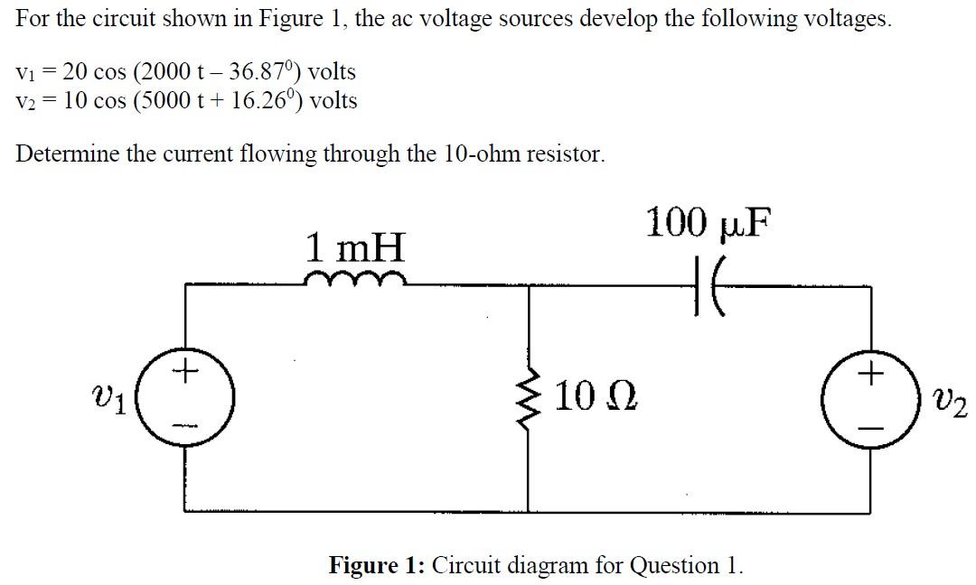 Solved For the circuit shown in Figure 1, the ac voltage | Chegg.com