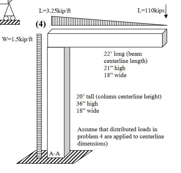 Solved Utilizing the ACI code load combinations discussed in | Chegg.com