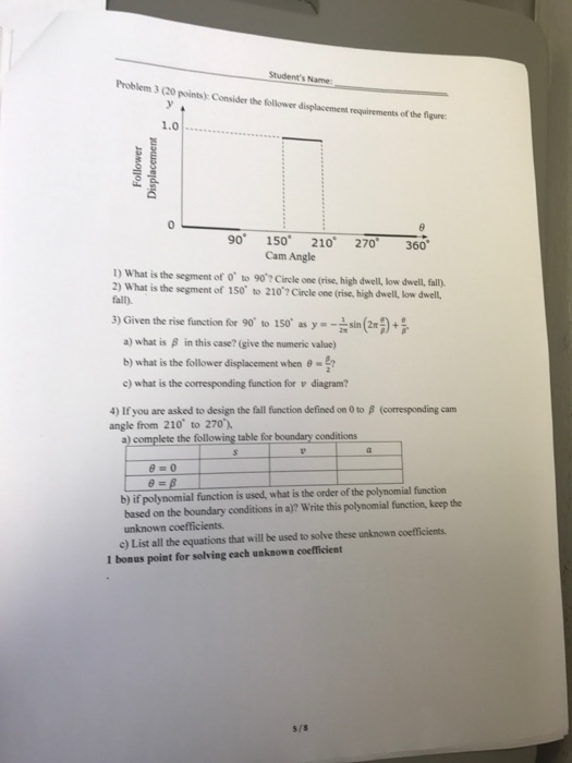 Solved Student's Name: Problem 3 (20 points): Consider the | Chegg.com