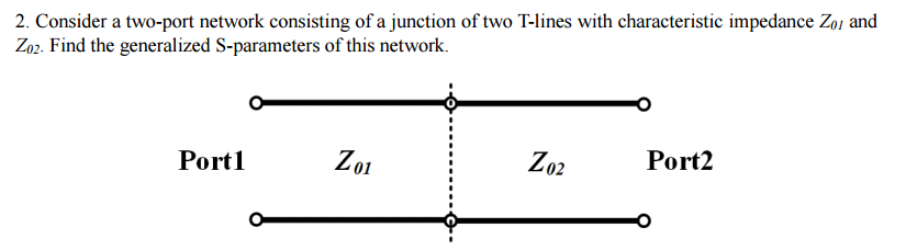 Solved 2. Consider a two-port network consisting of a | Chegg.com