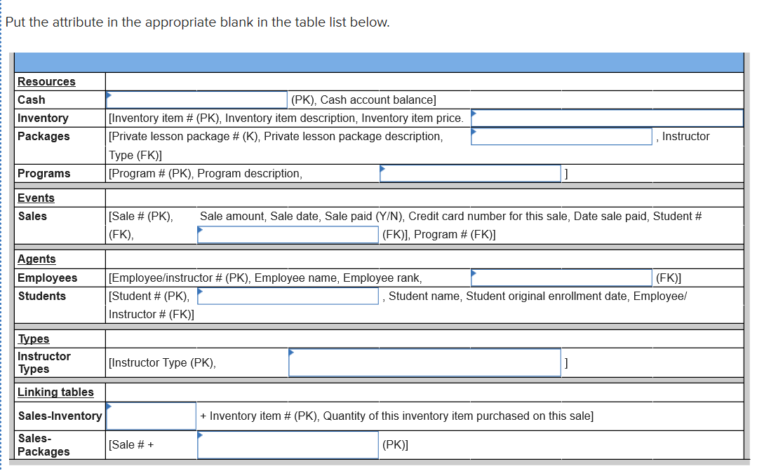 Solved Required information (The following information | Chegg.com