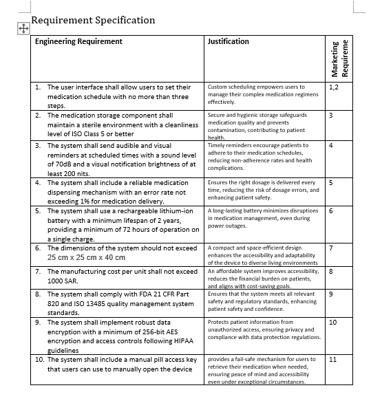 Solved draw for me Concept Fan (or Concept Table) (Automatic | Chegg.com