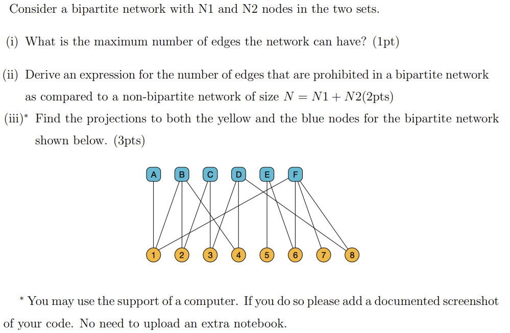 Solved Consider a bipartite network with N1 ﻿and N2 ﻿nodes | Chegg.com