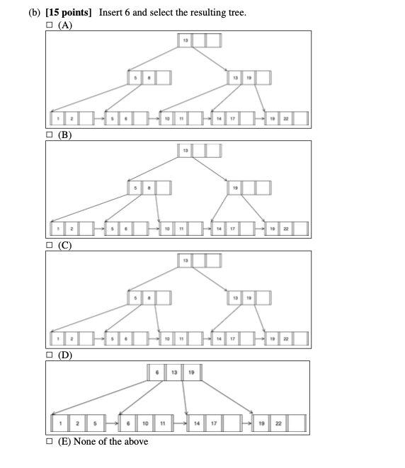 Solved Figure 1:B +tree of order d=4 and height h=2. You can | Chegg.com