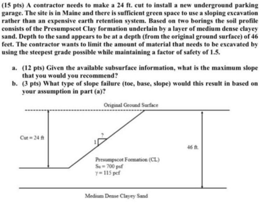 Solved (15 pts) A contractor needs to make a 24ft. cut to | Chegg.com