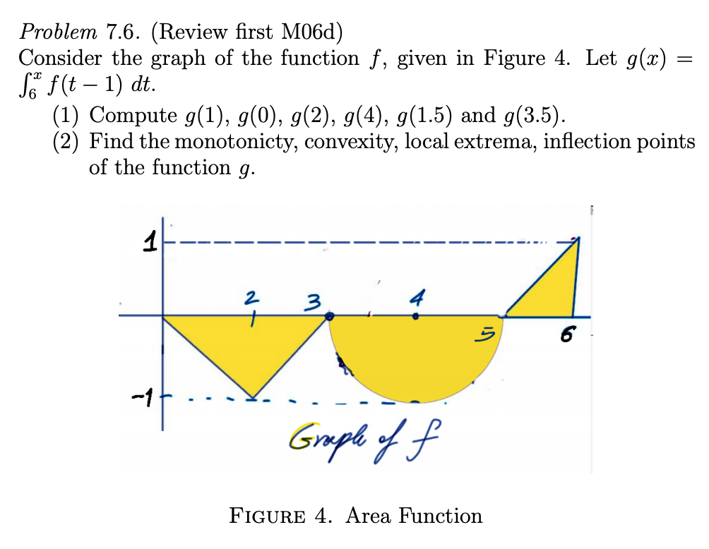 Solved Problem 7.6. (Review first M06d) Consider the graph | Chegg.com