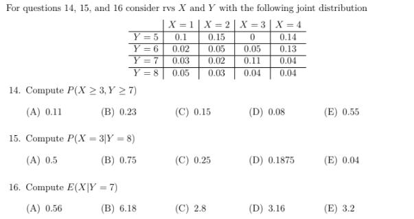 Solved For questions 14, 15, and 16 consider rvs X and Y | Chegg.com
