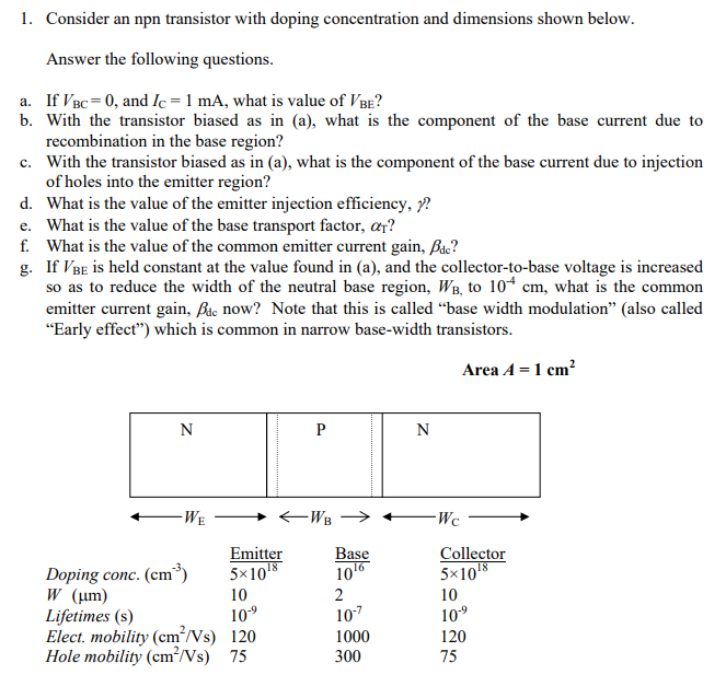 Solved 1. Consider an npn transistor with doping | Chegg.com