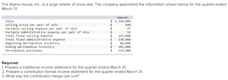 Solved Hello! Im having trouble completing this practice | Chegg.com