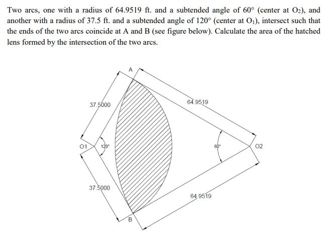 Solved Two arcs, one with a radius of 64.9519 ft. and a | Chegg.com