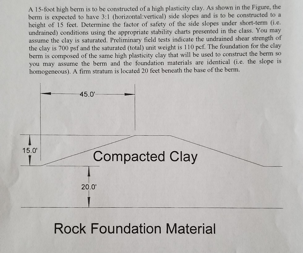 Solved A 15-foot high berm is to be constructed of a high | Chegg.com