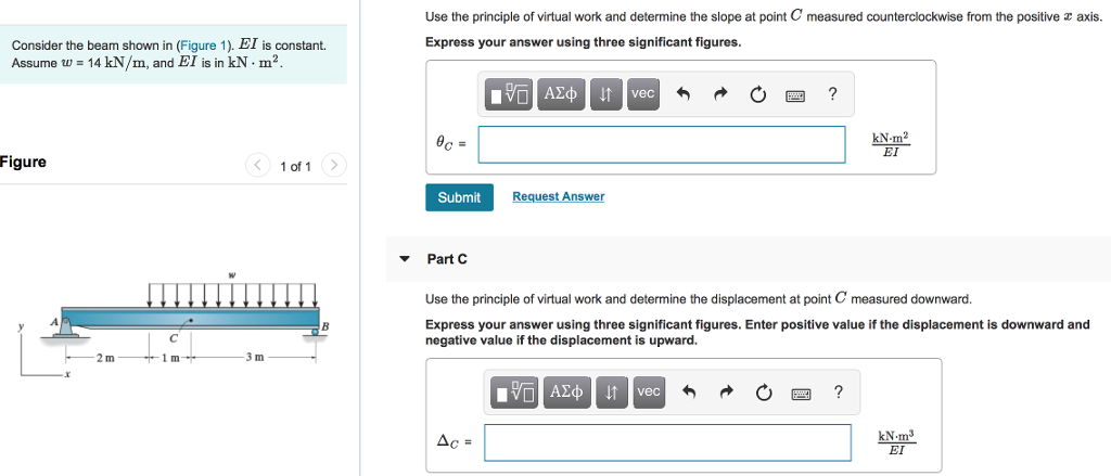 Solved Use the principle of virtual work and determine the | Chegg.com