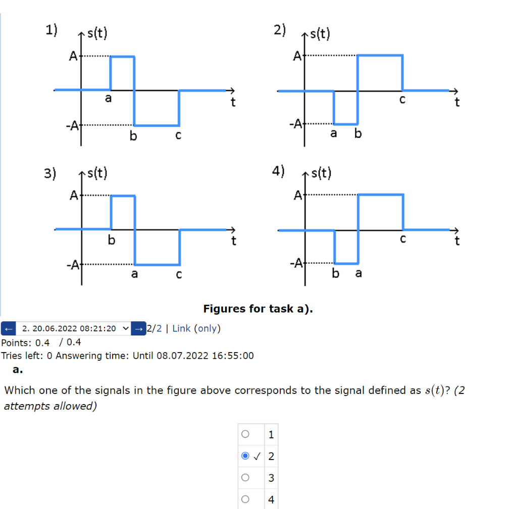 Solved Exercise: Special signals 2 Consider the signal s(t) | Chegg.com