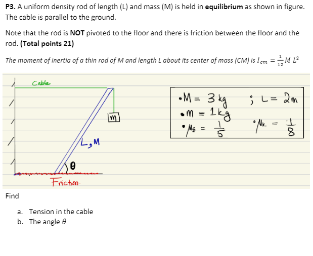 Solved P3. A uniform density rod of length (L) and mass (M) | Chegg.com