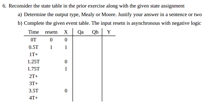 Solved 6. Reconsider the state table in the prior exercise | Chegg.com