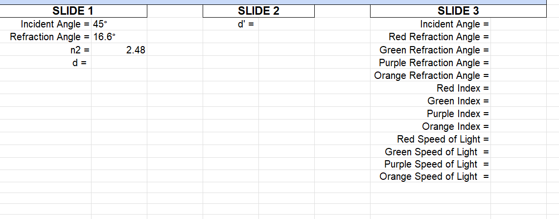 Solved Instructions for each slide 1. Open up the Excel file | Chegg.com