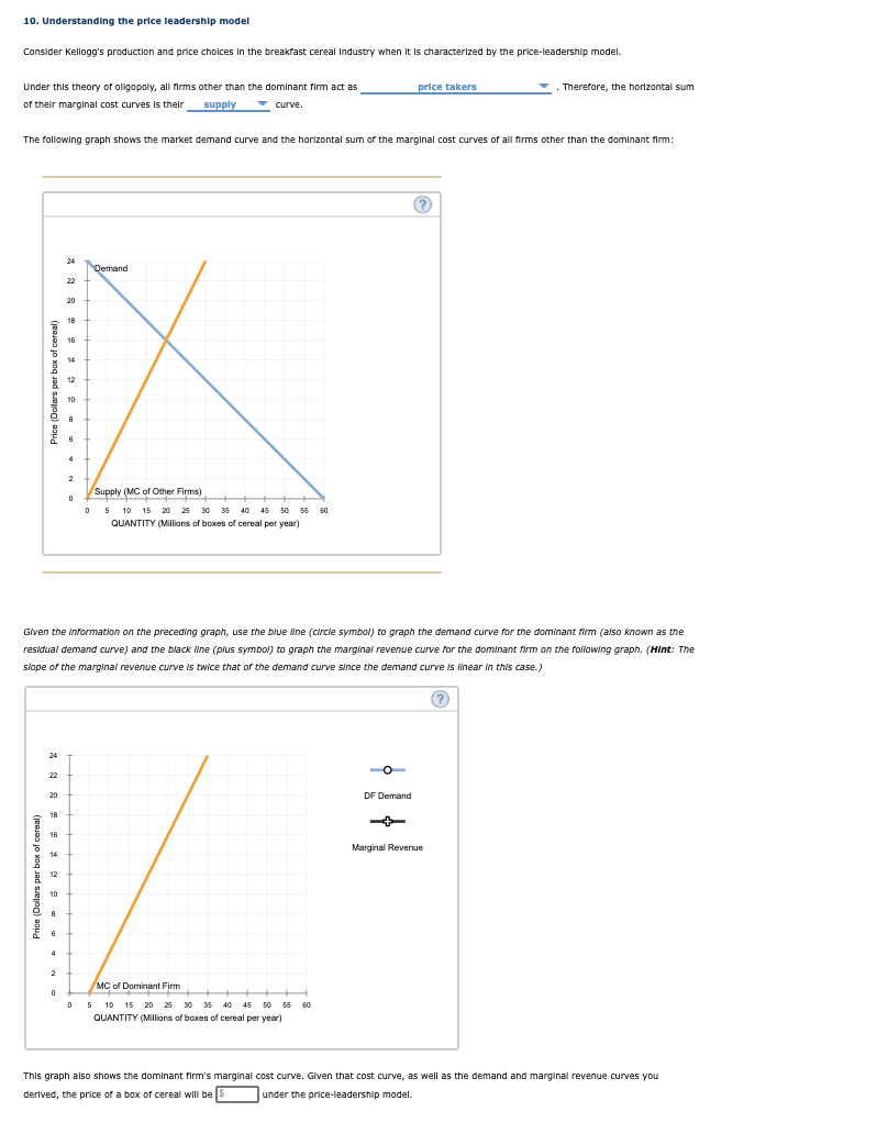 Solved 10. Understanding the price leadership model Consider | Chegg.com