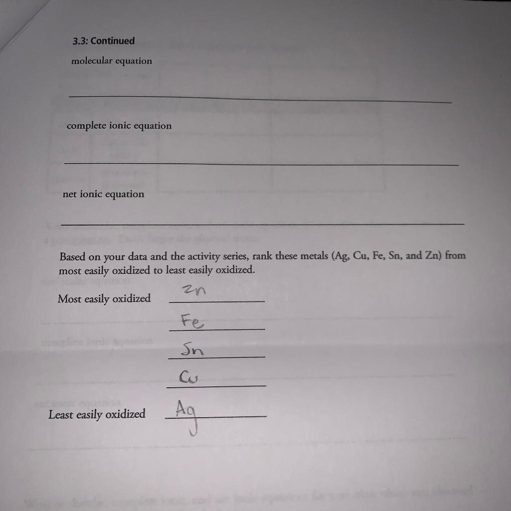 Solved 3.3: Activity series of metals. Describe any | Chegg.com