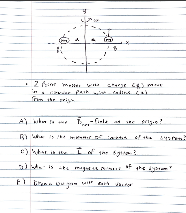 Solved 2 ﻿Point masses with charge (q) ﻿movein a circular | Chegg.com