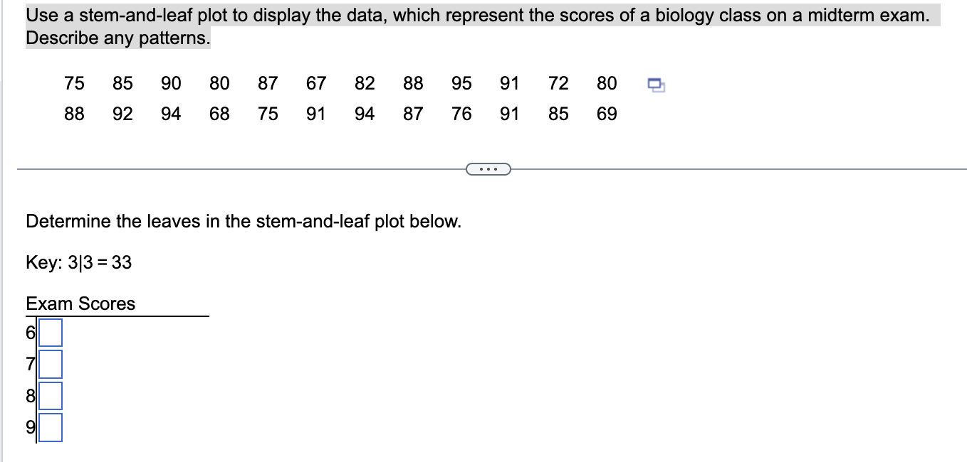 Solved Use a stem-and-leaf plot to display the data, which | Chegg.com