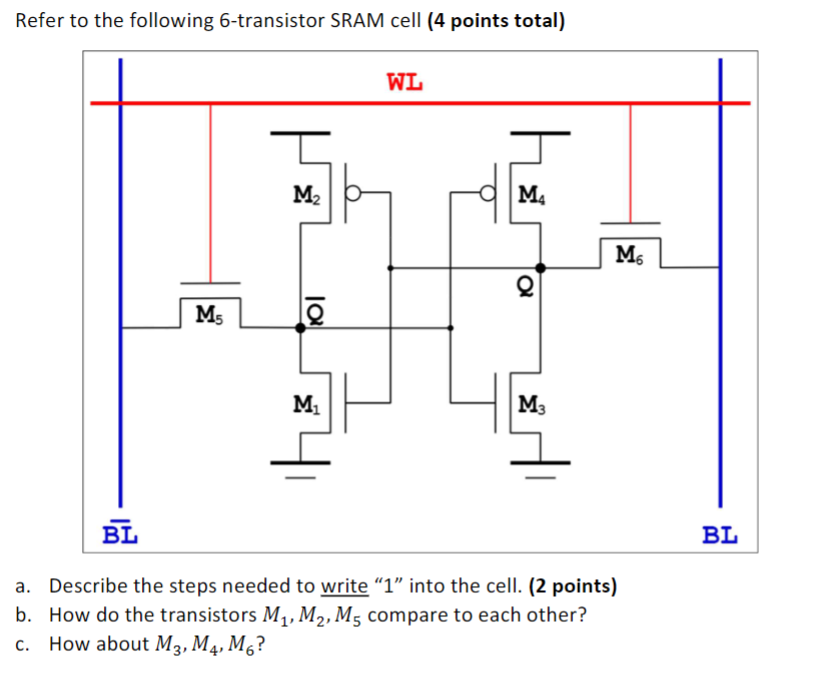 Solved Refer to the following 6-transistor SRAM cell ( 4 | Chegg.com