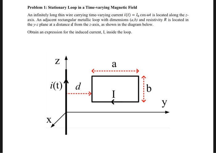 Solved Problem 1: Stationary Loop in a Time-varying Magnetic | Chegg.com