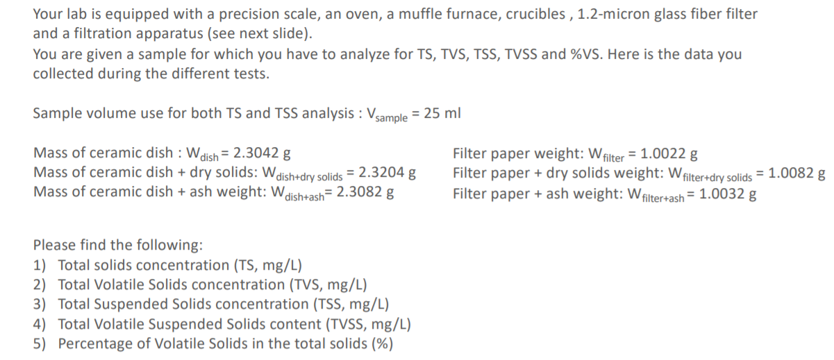 Solved Your lab is equipped with a precision scale, an oven, | Chegg.com