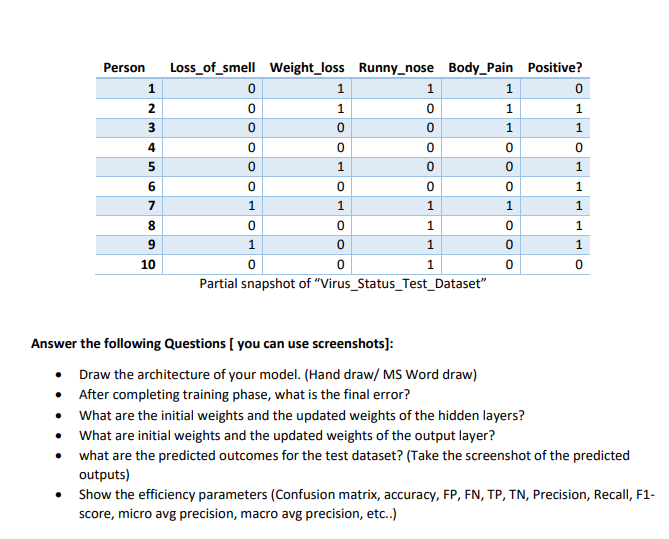 Solved I need the following code to be modified according to | Chegg.com