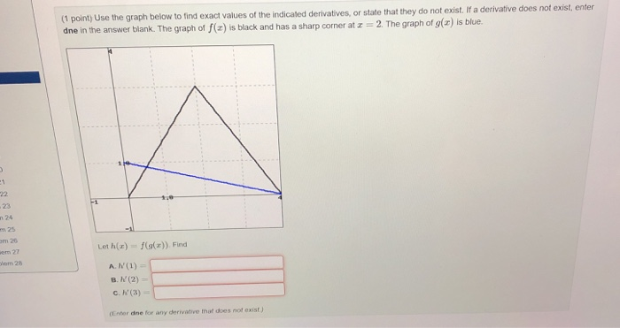 Solved (1 point) Use the graph below to find exact values of | Chegg.com