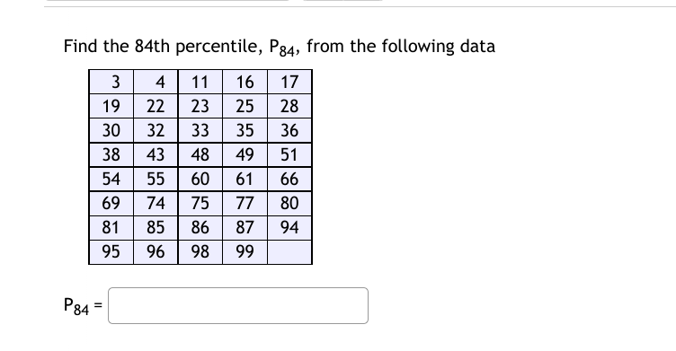 Solved Find the 84th percentile, P84, from the following | Chegg.com