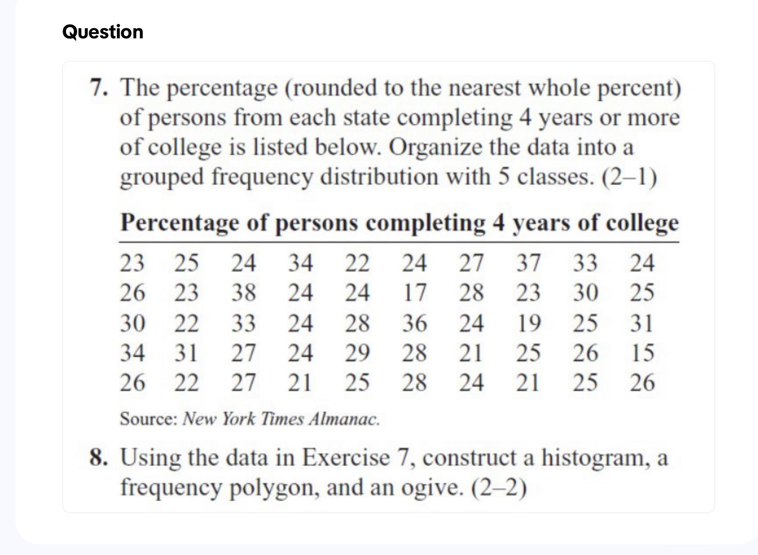 QuestionThe percentage (rounded to the nearest whole | Chegg.com
