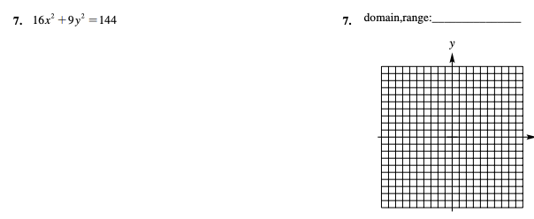 Solved Graph each ellipse. Give the domain and range. 6. | Chegg.com