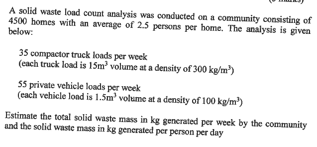Solved A solid waste load count analysis was conducted on a | Chegg.com