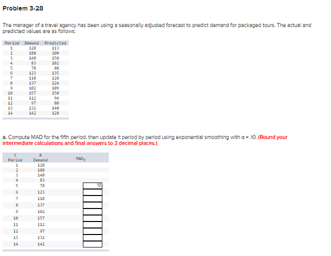 Solved Problem 3-28 The manager of a travel agency has been | Chegg.com