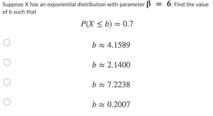Solved Suppose X has an exponential distribution with | Chegg.com