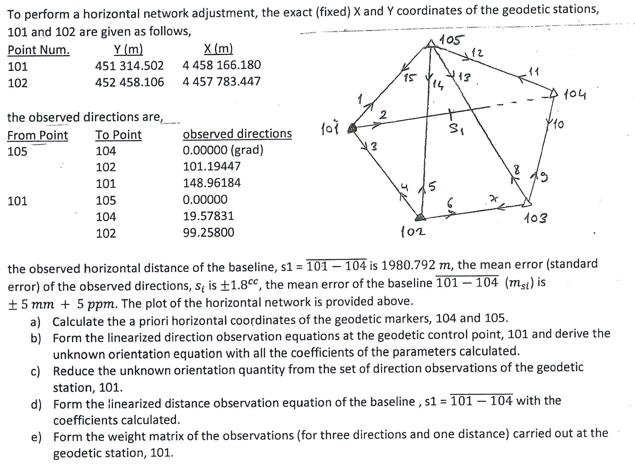 Solved To Perform A Horizontal Network Adjustment The Exact