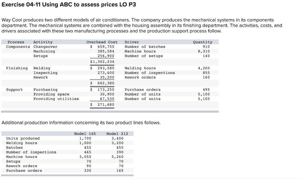 Solved Exercise 04-11 Using ABC to assess prices LO P3 Way | Chegg.com