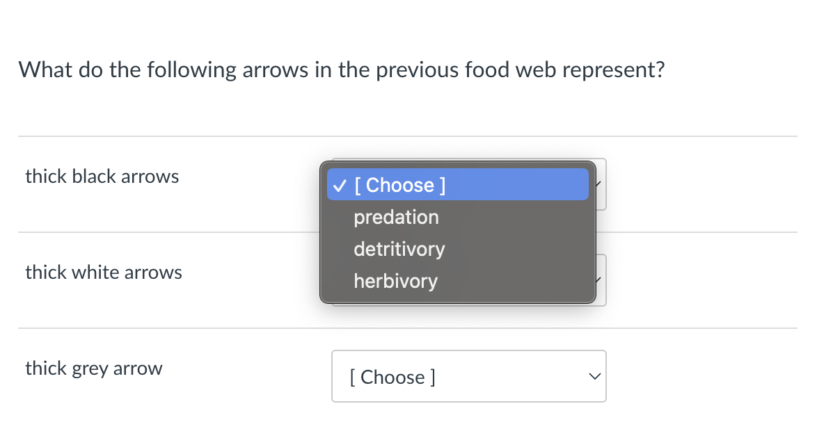 Solved What do the following arrows in the previous food | Chegg.com