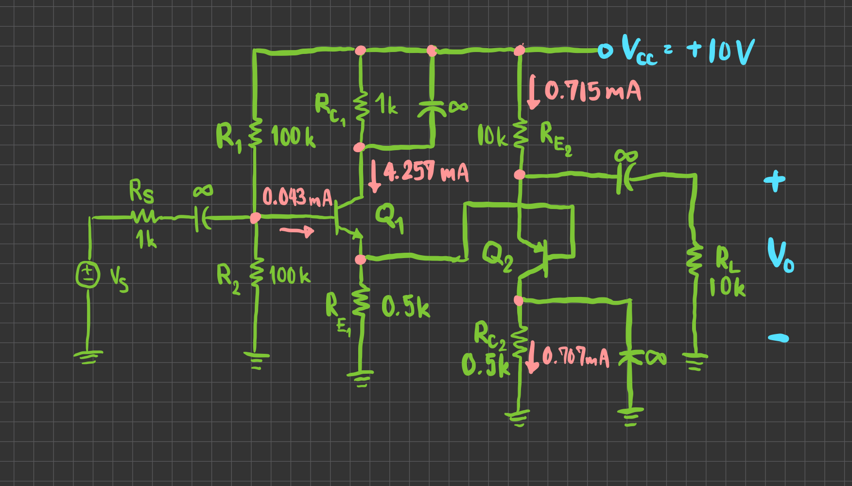 Solved The cascade PNP-NPN amplifier with bias DC current | Chegg.com