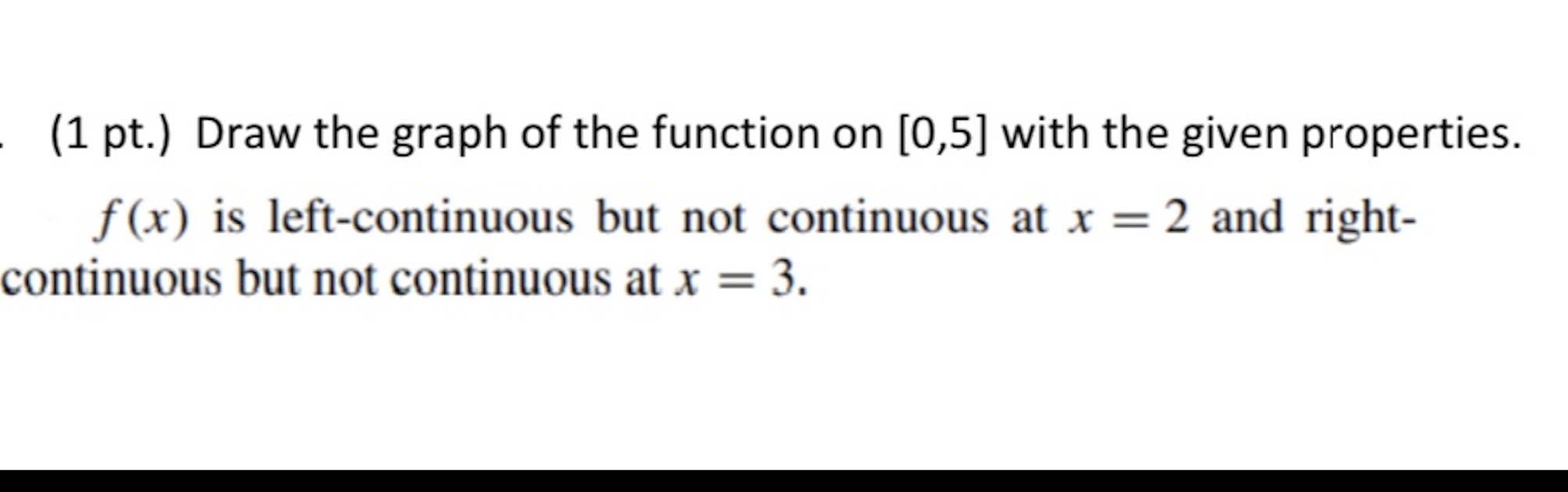 Solved (1 pt.) Draw the graph of the function on (0,5) with | Chegg.com
