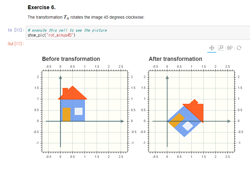 Solved Before transformation | Chegg.com